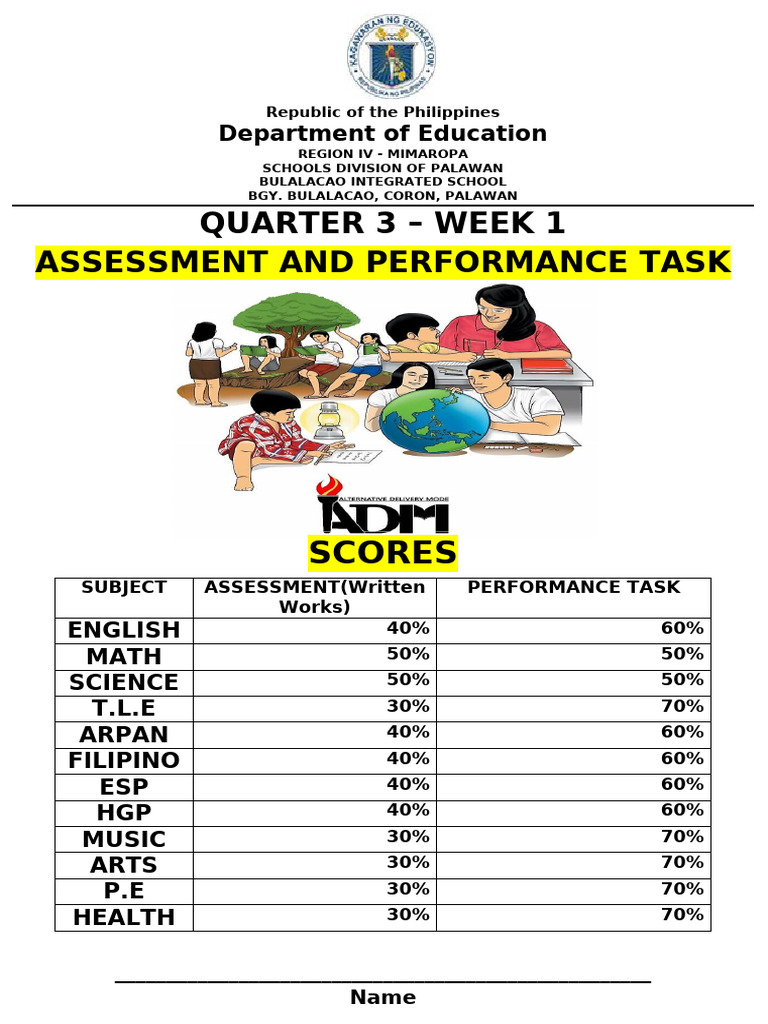 ASSESSMENT Week 1 8opal | PDF | Liquids | Water