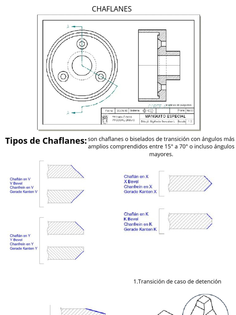 CHAFLANES Y AVELLANADOS | PDF