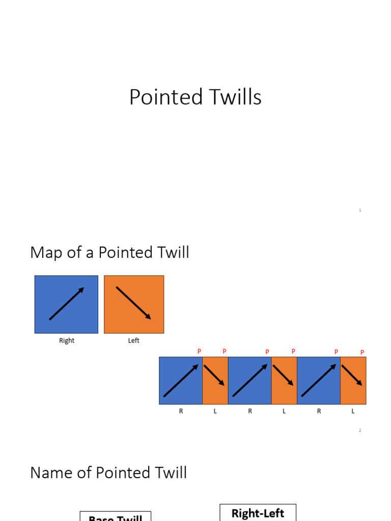 PointedTwills | PDF | Weaving | Textile Arts