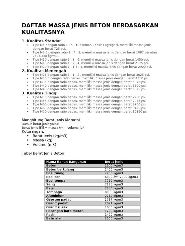 Massa Jenis Beton Berdasarkan Kualitas | PDF