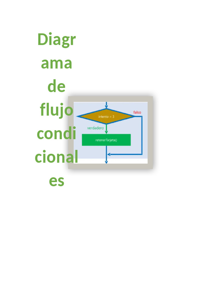 Diagramas de Flujo Condicionales | PDF