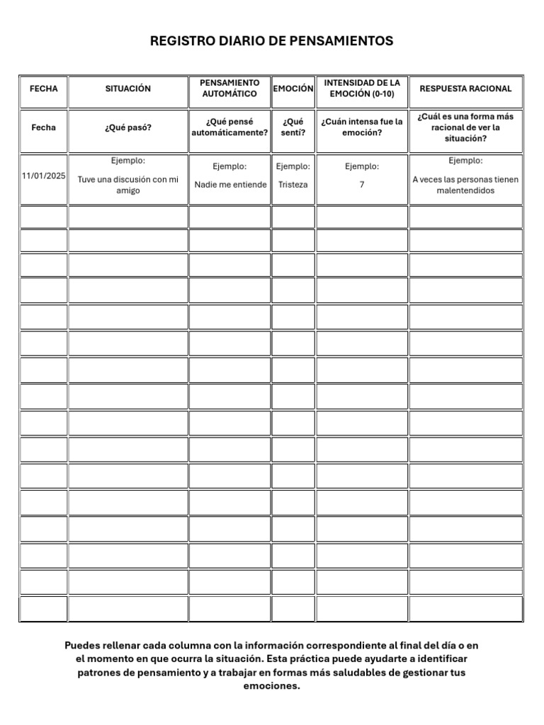 Registro Diario de Pensamientos y Emociones | PDF