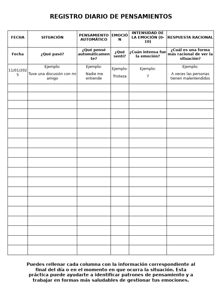 Registro Diario de Pensamientos Emocionales | PDF
