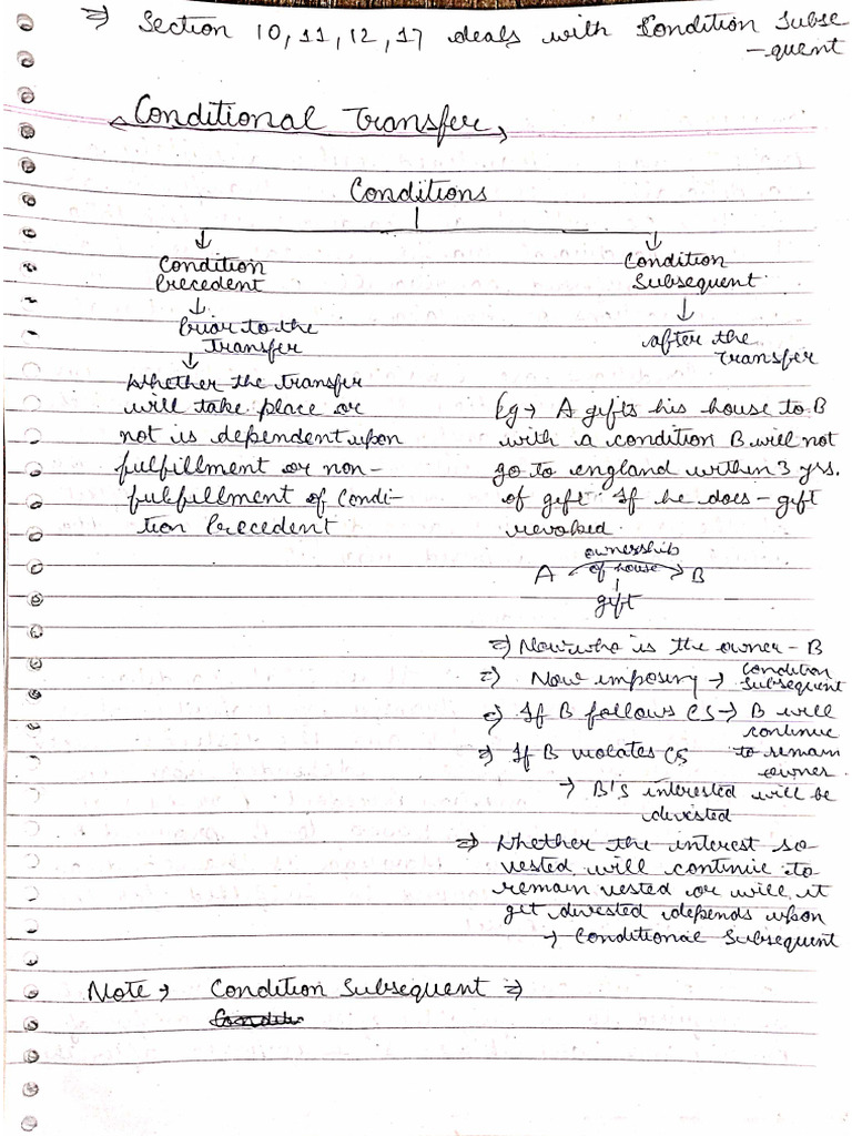 Conditional Transfer and Section 11 | PDF