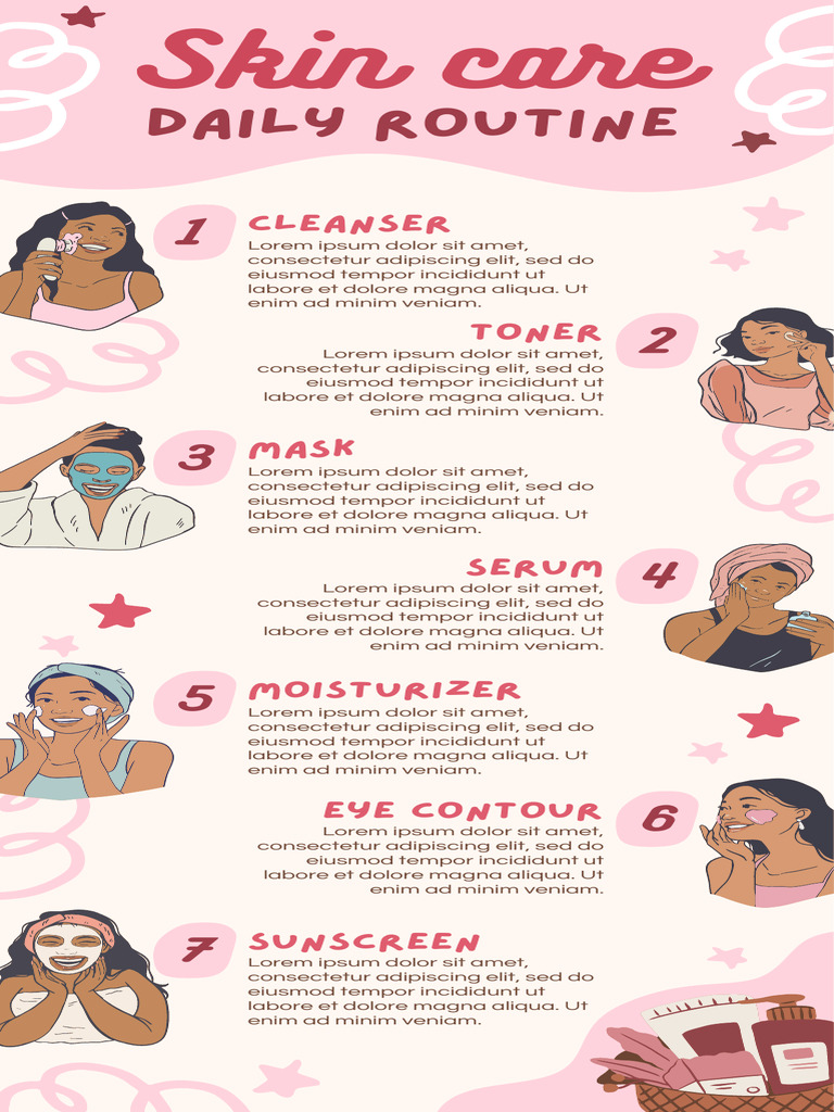 Skin Care | PDF