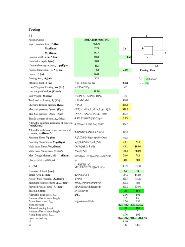Isolated Footing | PDF | Beam (Structure) | Pascal (Unit)