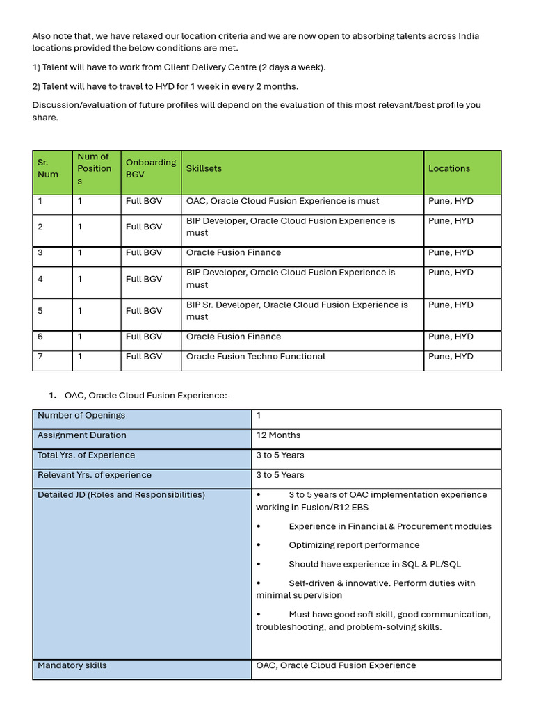 Oracle Fusion Positions Hiring | PDF | Computing