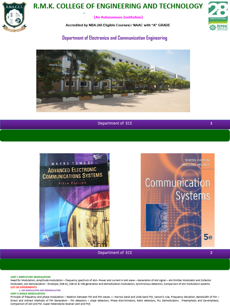 22EC403 ANALOG AND DIGITAL COMMUNICATION -UNIT-IV - PART-A | PDF | Modulation | Frequency Modulation