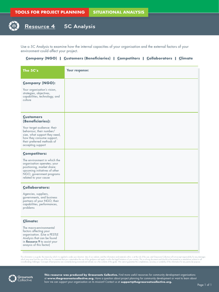 Grassroots Collective Project Planning Handbook - Resource 4 (25.6.18 ...