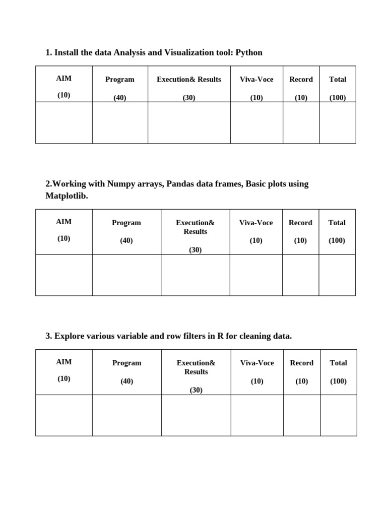 DEV LAB QUESTIONS | PDF | Statistics | Computing