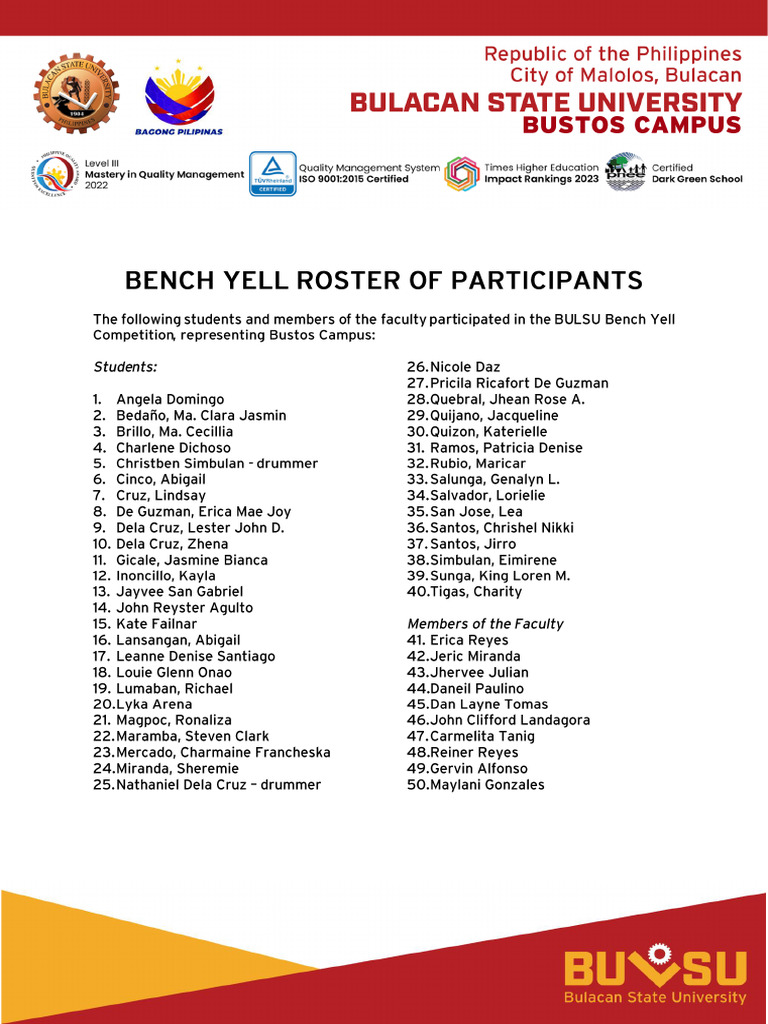 BULSU Bustos Bench Yell - Roster of Participants | PDF