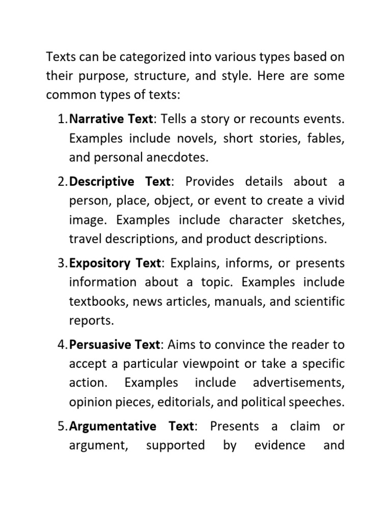 Types-of-Text-Fonts-and-Typefaces | PDF | Typefaces | Serif
