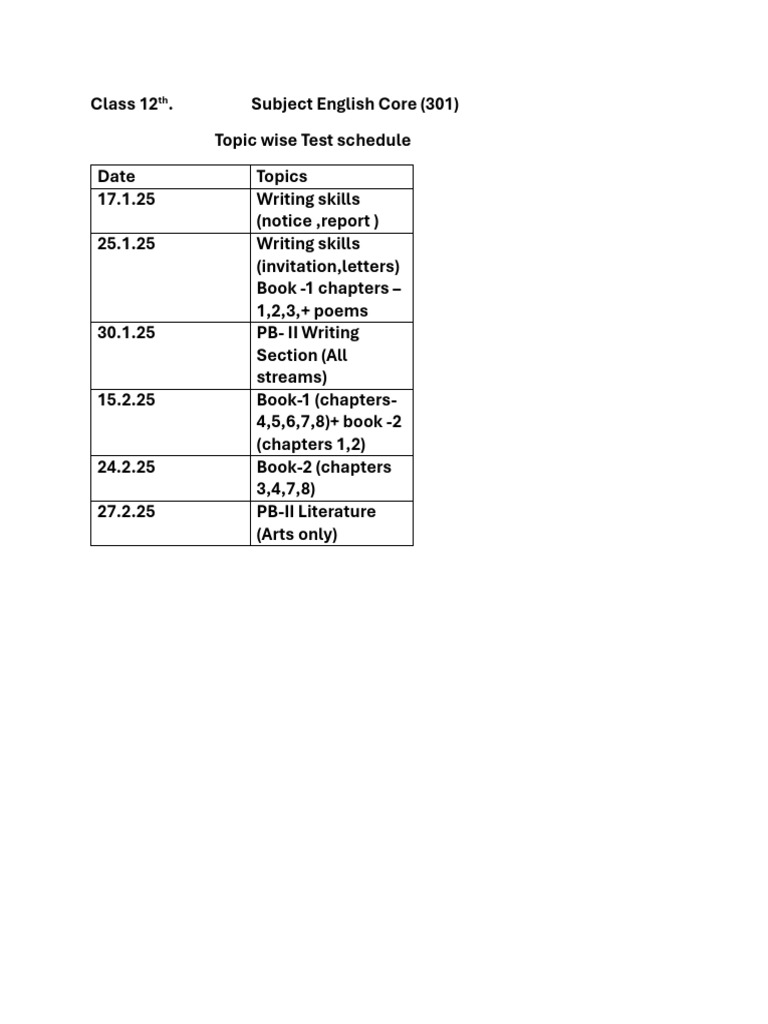 Class 12 English Core Test Schedule | PDF