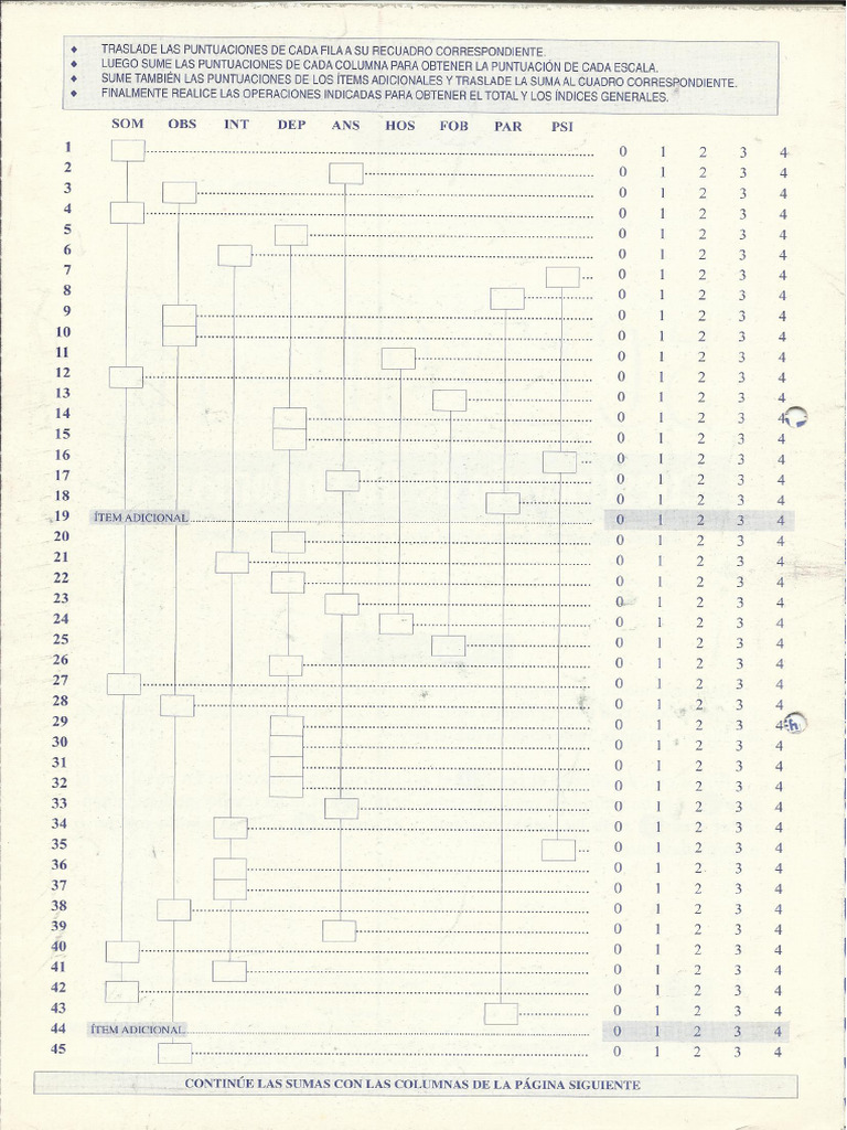 Plantilla de Corrección Cuestionario (SCL-90-R) (Tea Ed.) | PDF