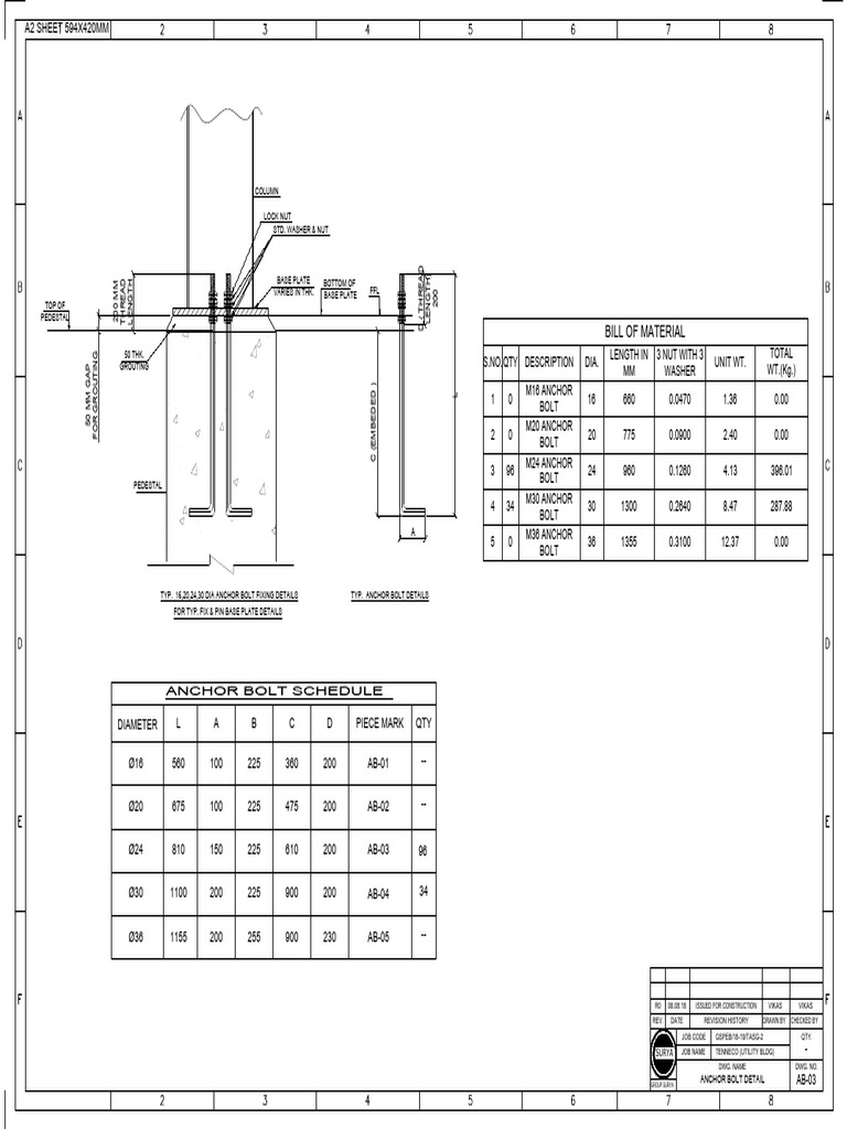 Anchor Bolt Detail | PDF | Screw | Mechanical Engineering