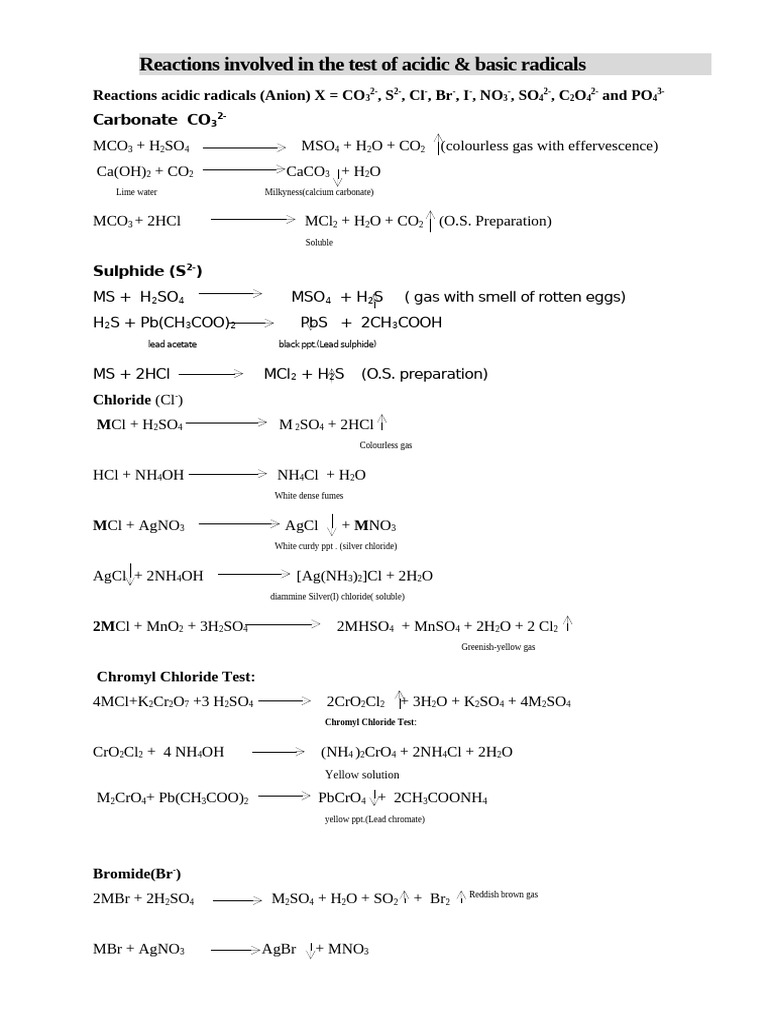 Reactions of Acidic and Basic Radicals in Qualitative Analysis | PDF | Ammonium | Chlorine