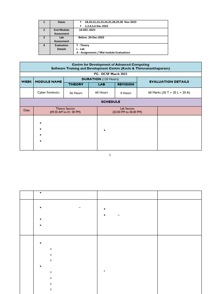 5.Cyber Forensics | PDF | Computer Forensics | Malware
