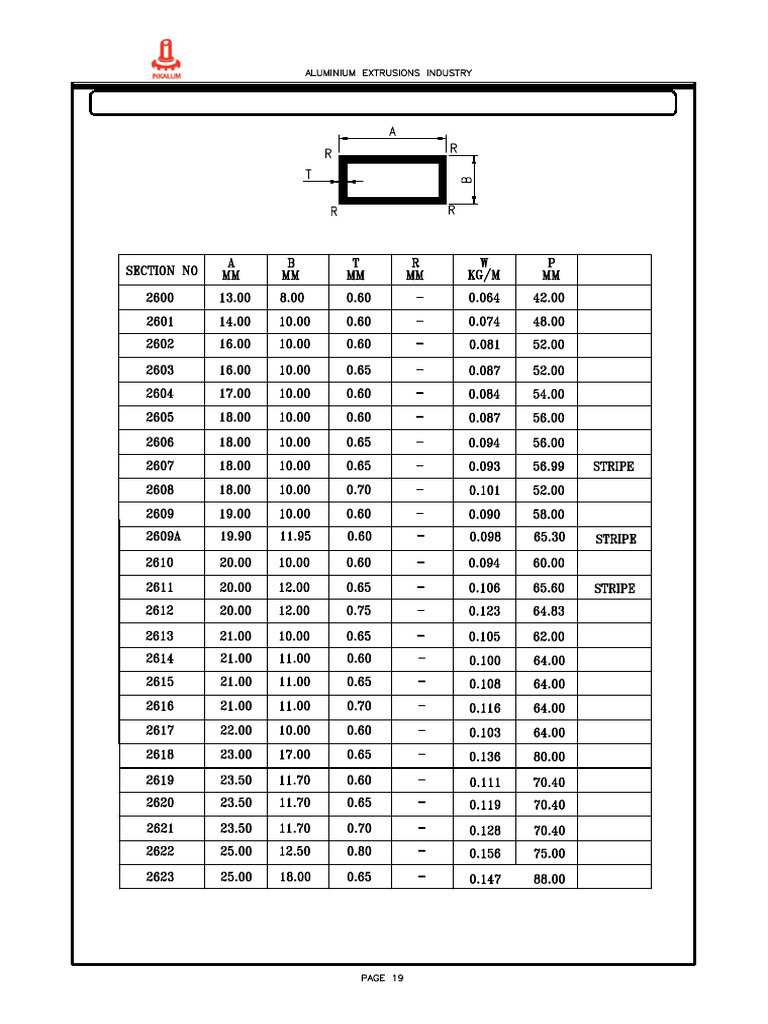 KATALOG_INKALUM_8_September 26 | PDF