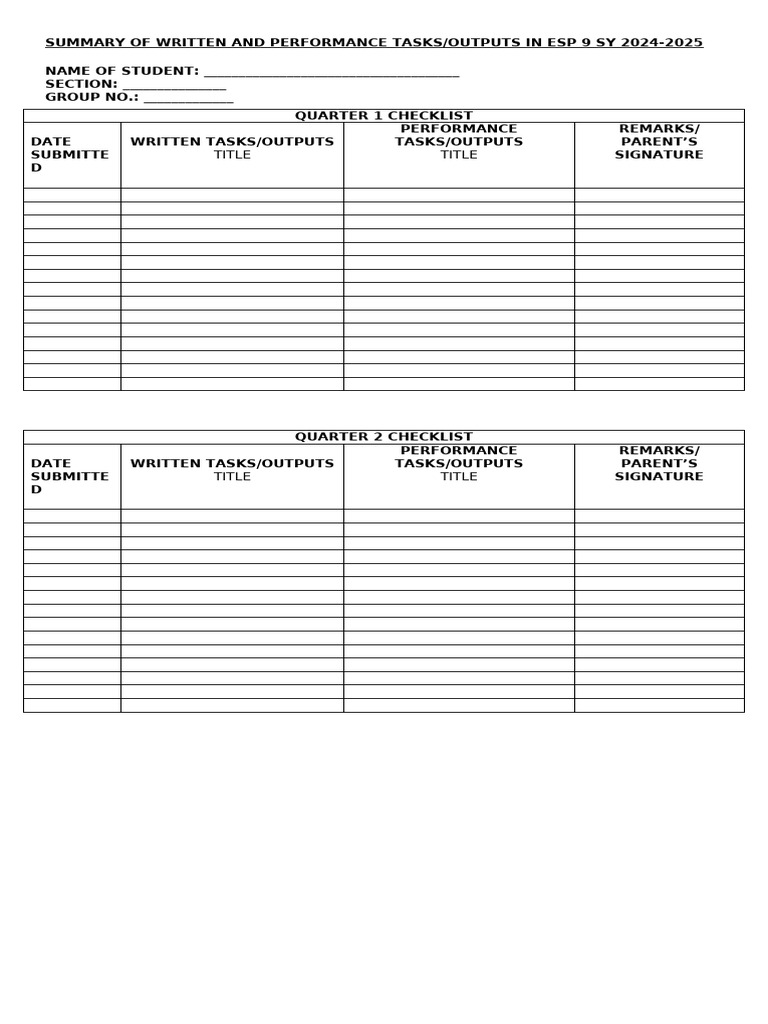 SUMMARY OF WRITTEN AND PERFORMANCE TASKS | PDF
