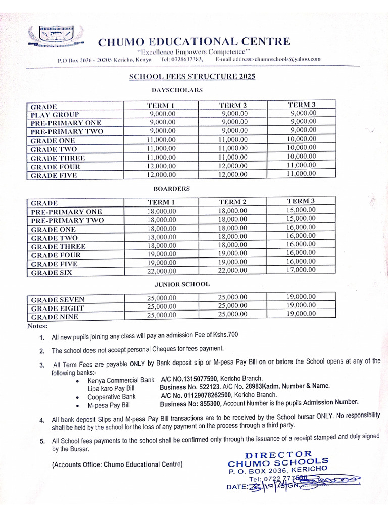School Fees Structure 2025 | PDF