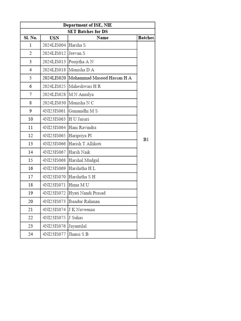 DSA Lab Test B Sec | PDF
