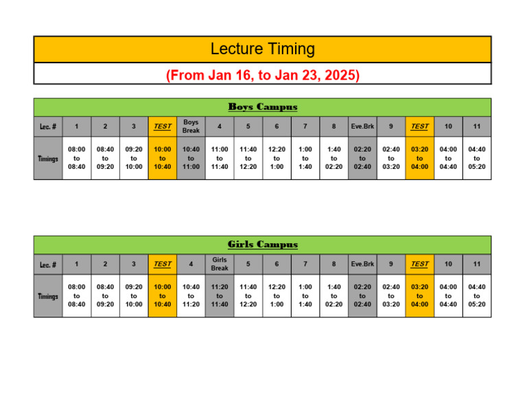English question answer | PDF