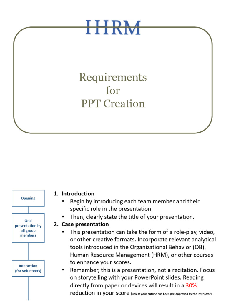 IHRM - Group Case Presentation Requirements | PDF | Microsoft Power Point | Human Communication