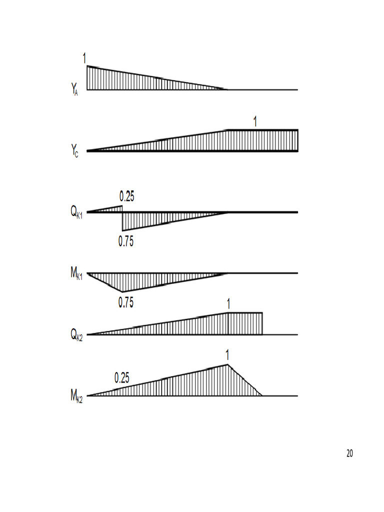 CHKC Quiz02-ANS | PDF