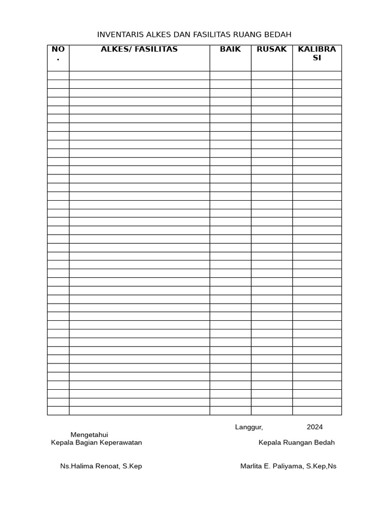 Inventaris Alkes Dan Fasilitas Ruang Bedah | PDF