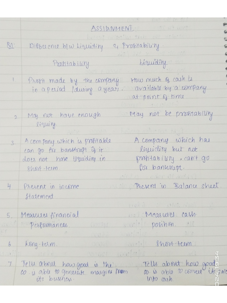 Cash Management Assignment Pdf