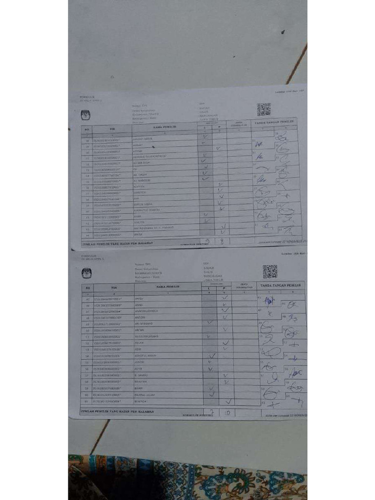 Daftar Hadir TPS 004 | PDF