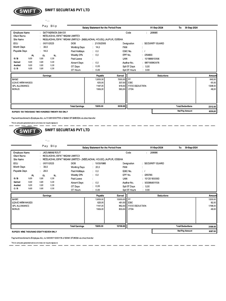 Ninl Pay Slip September-2024 - Removed | PDF