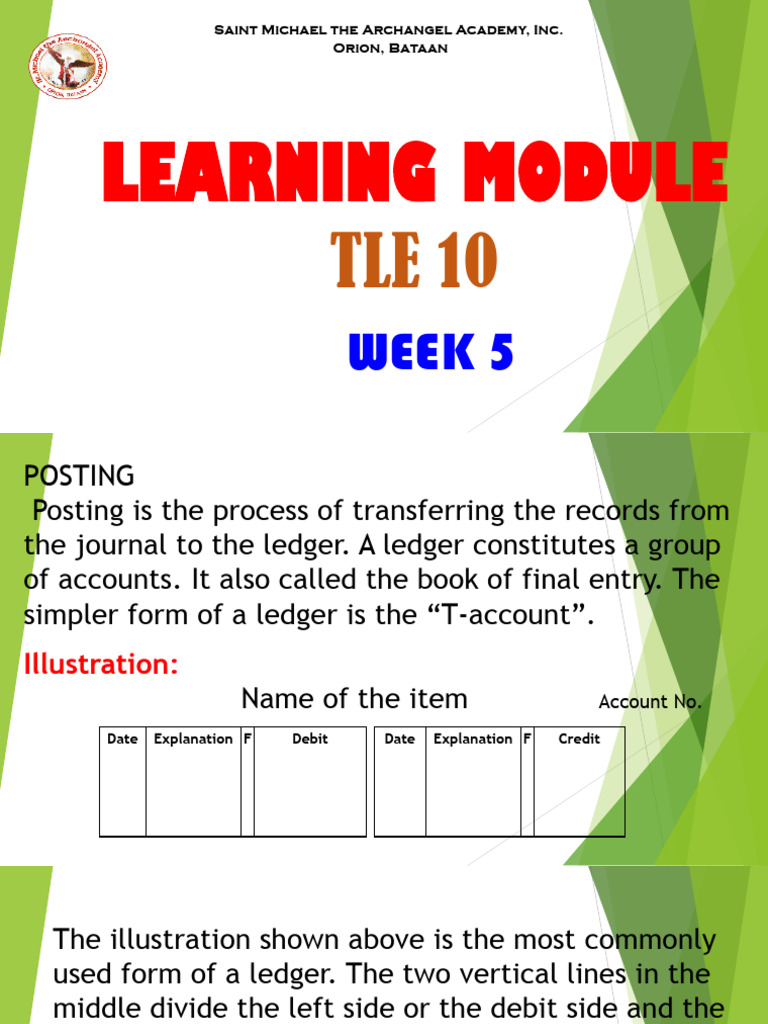 Posting | PDF