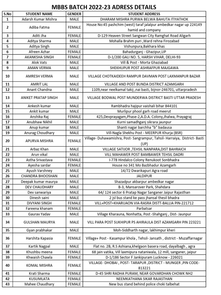 ADDRESS BATCH 2022-23 | PDF