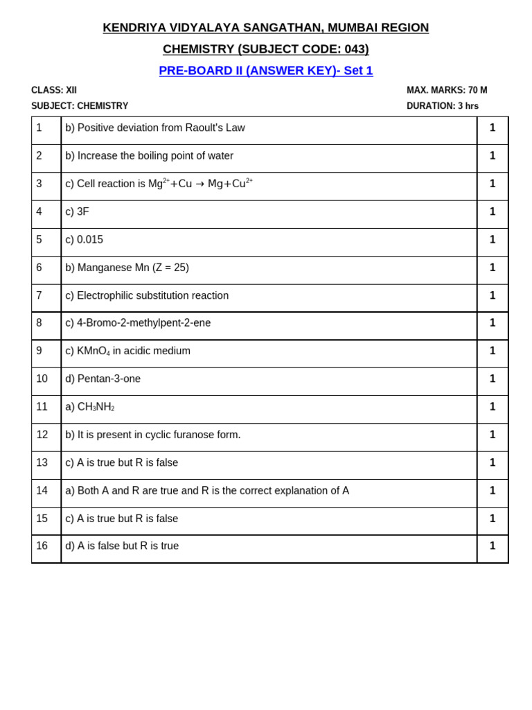 Chem Class XII - MS - PB2 - SET 1 | PDF | Amine | Water