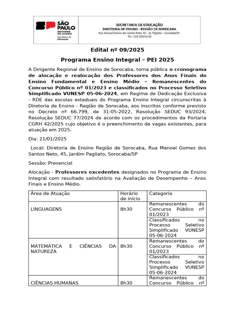 Alocação de Professores PEI Sorocaba 2025 | PDF