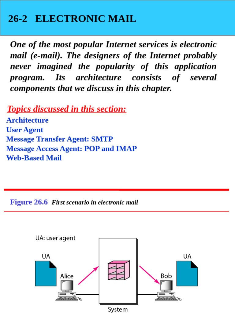 25-FTP-14-11-2024 (1) | PDF | File Transfer Protocol | World Wide Web