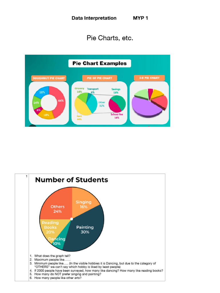 Data Interpretation Exercises for MYP 1 | PDF