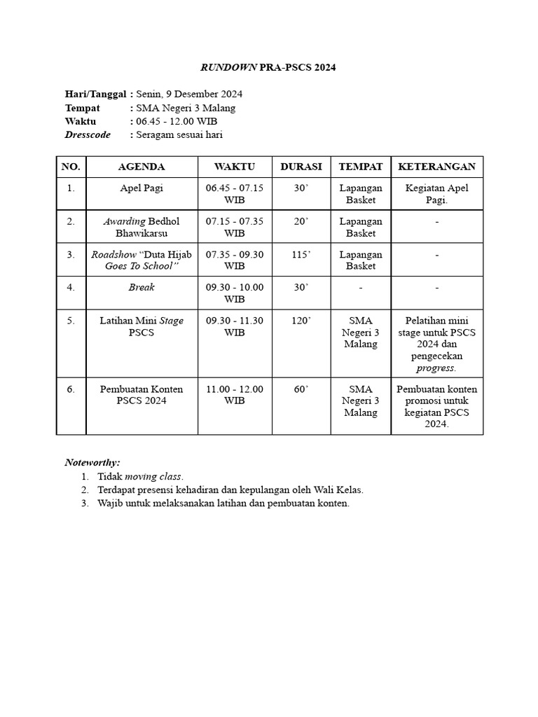 Rundown Pra & Pasca PSCS 2024 | PDF