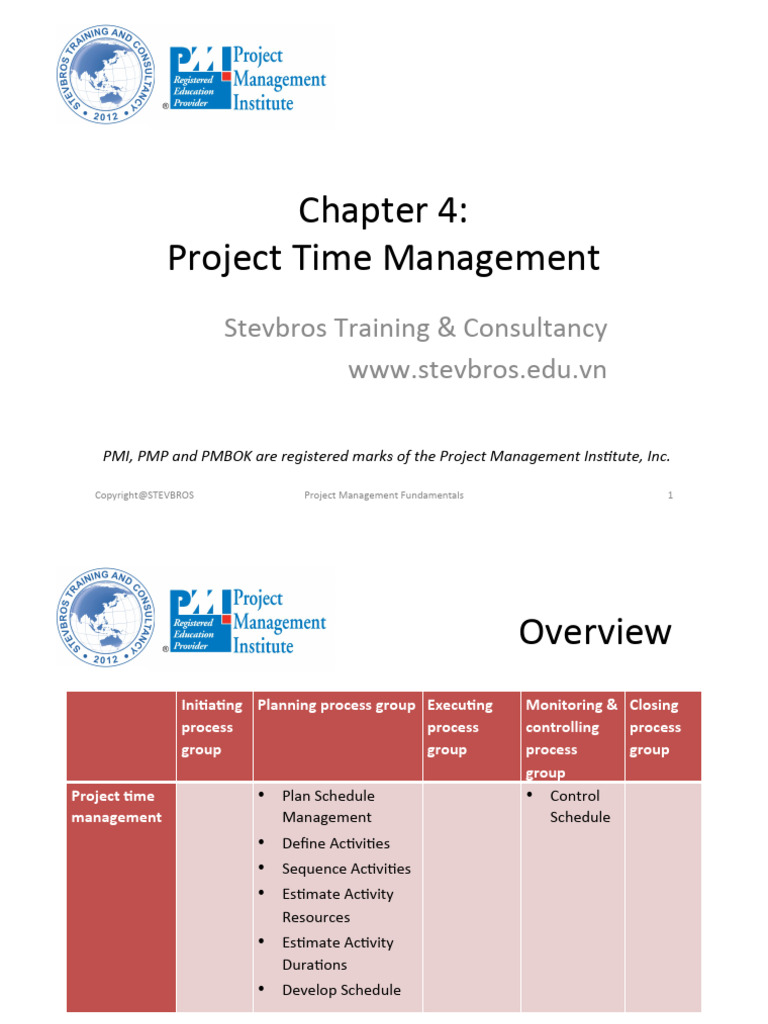 PMF-project Time Management | PDF | Risk | Applied Mathematics