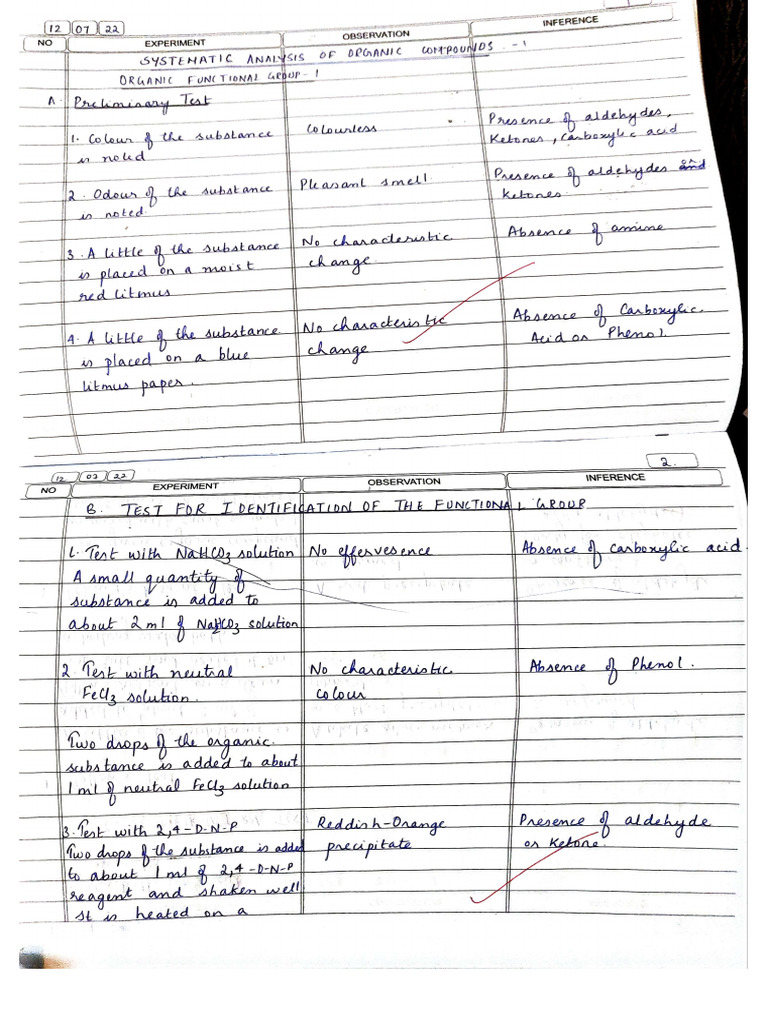 Systematic Analysis of Organic Compounds | PDF