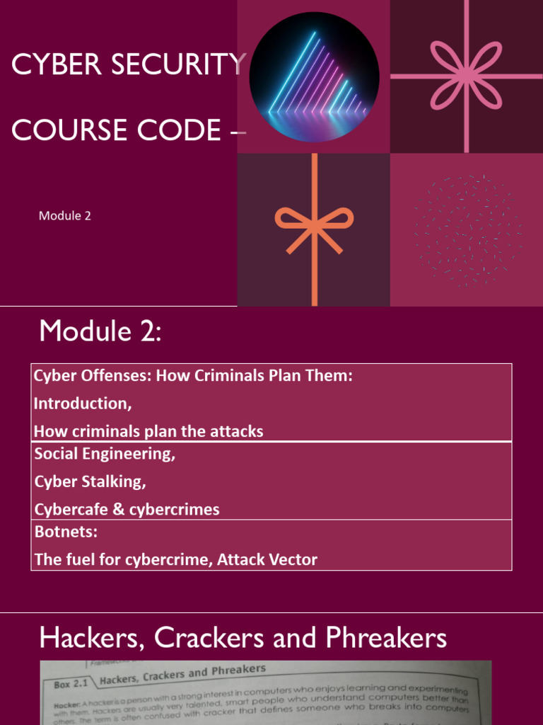 Cybersecurity-Module 2 | PDF
