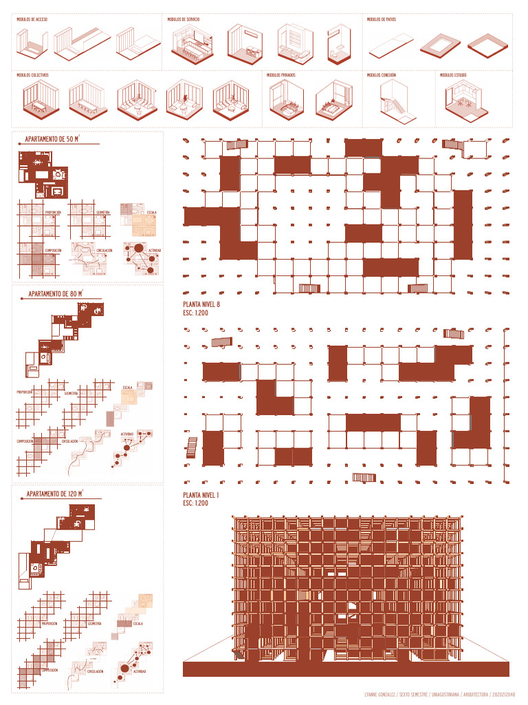 PANEL 2 ARQUI C | PDF