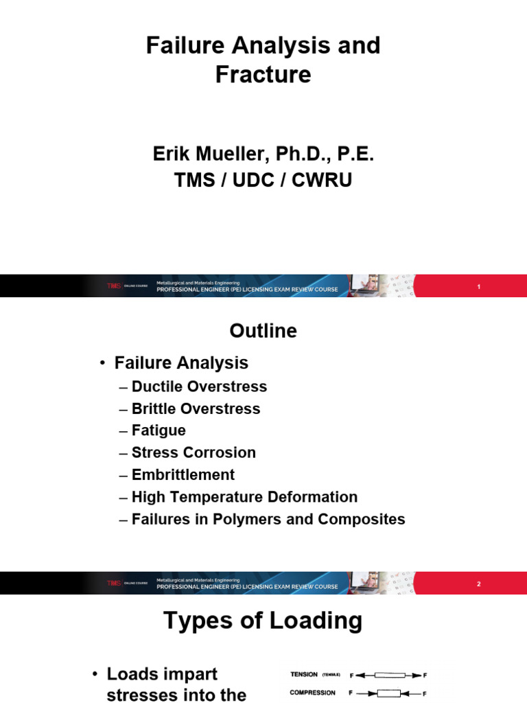 Unit 17 Failure Analysis Fatigue Fracture Mueller - 2024 | PDF ...