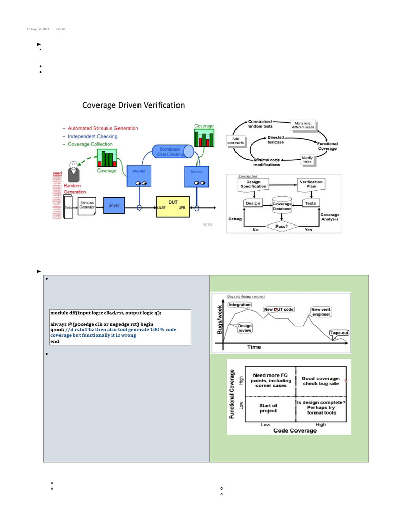 6.Functional coverage | PDF | Formal Verification | Scope (Computer ... 6.Functional coverage | PDF | Formal Verification | Scope (Computer ...