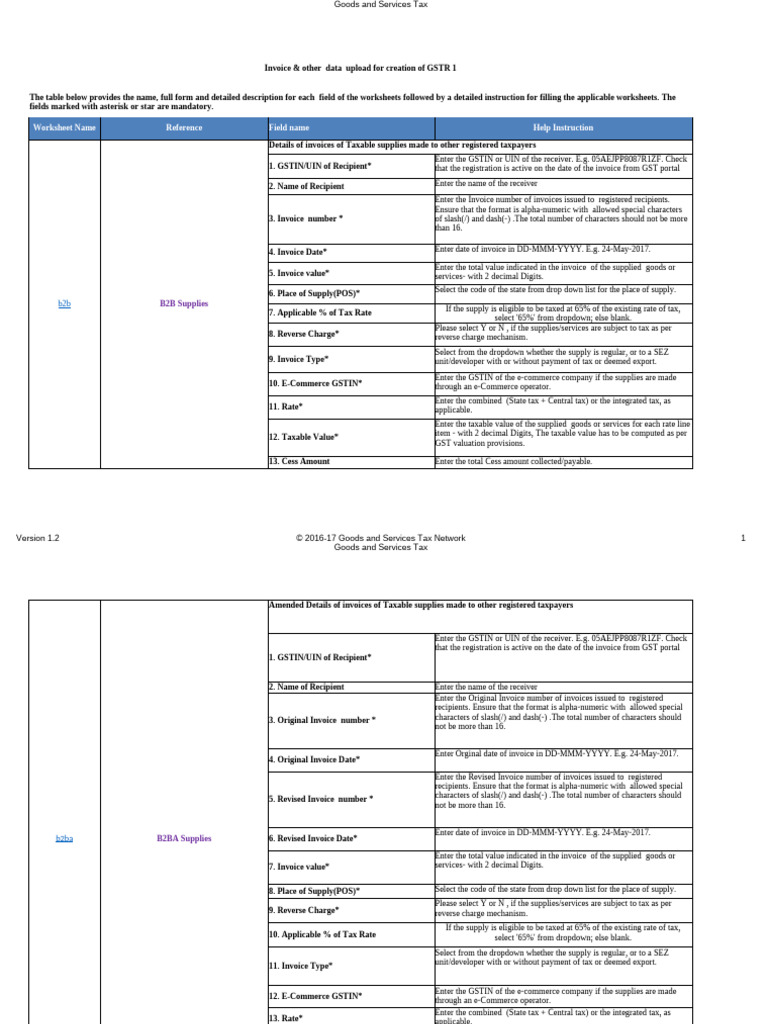 GSTR-1 Excel Format Guidelines | PDF | Invoice | Taxes
