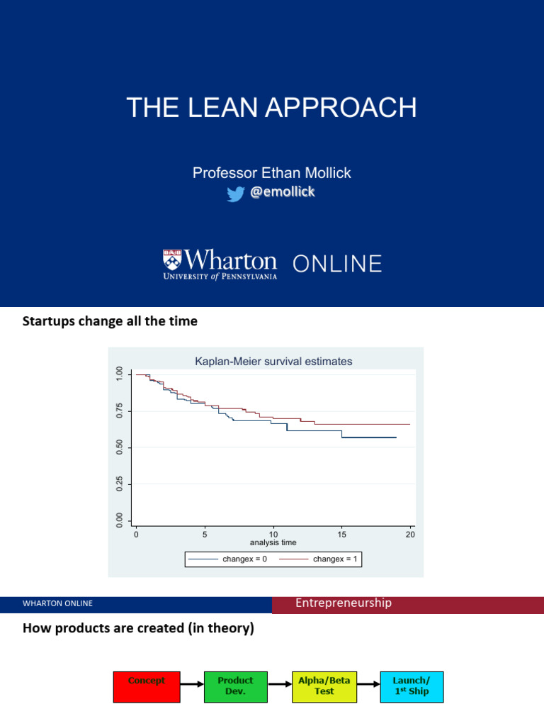 1.1 the Lean Approach | PDF | Lean Startup | Innovation
