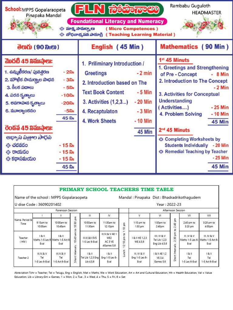 1st to 5th All Subjects Alignment-1 | PDF