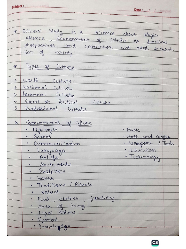 Anish Sharma Group = 2001 culture | PDF