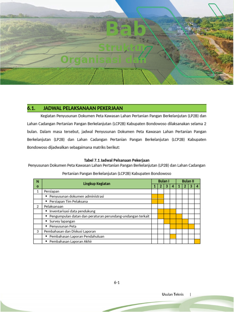Peta LP2B Bondowoso: Jadwal & Tim | PDF